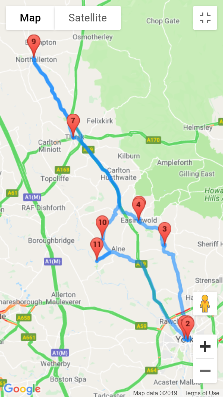 Delivery Route Optimization - Bakery Software