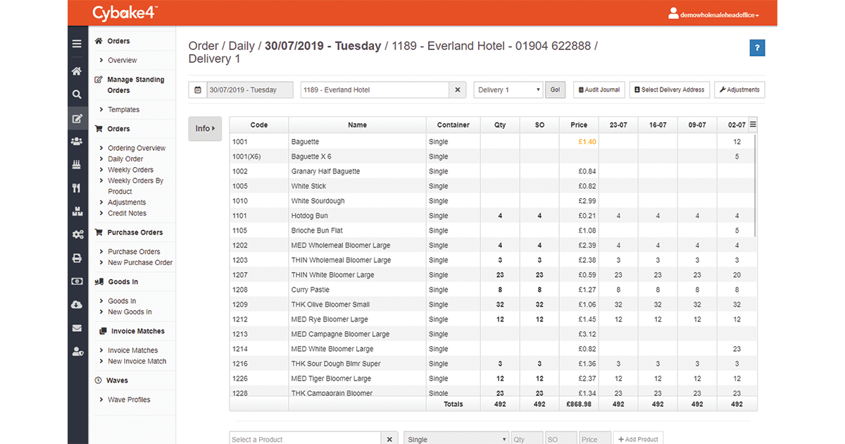 Automated Standing Orders - Software For Bakeries