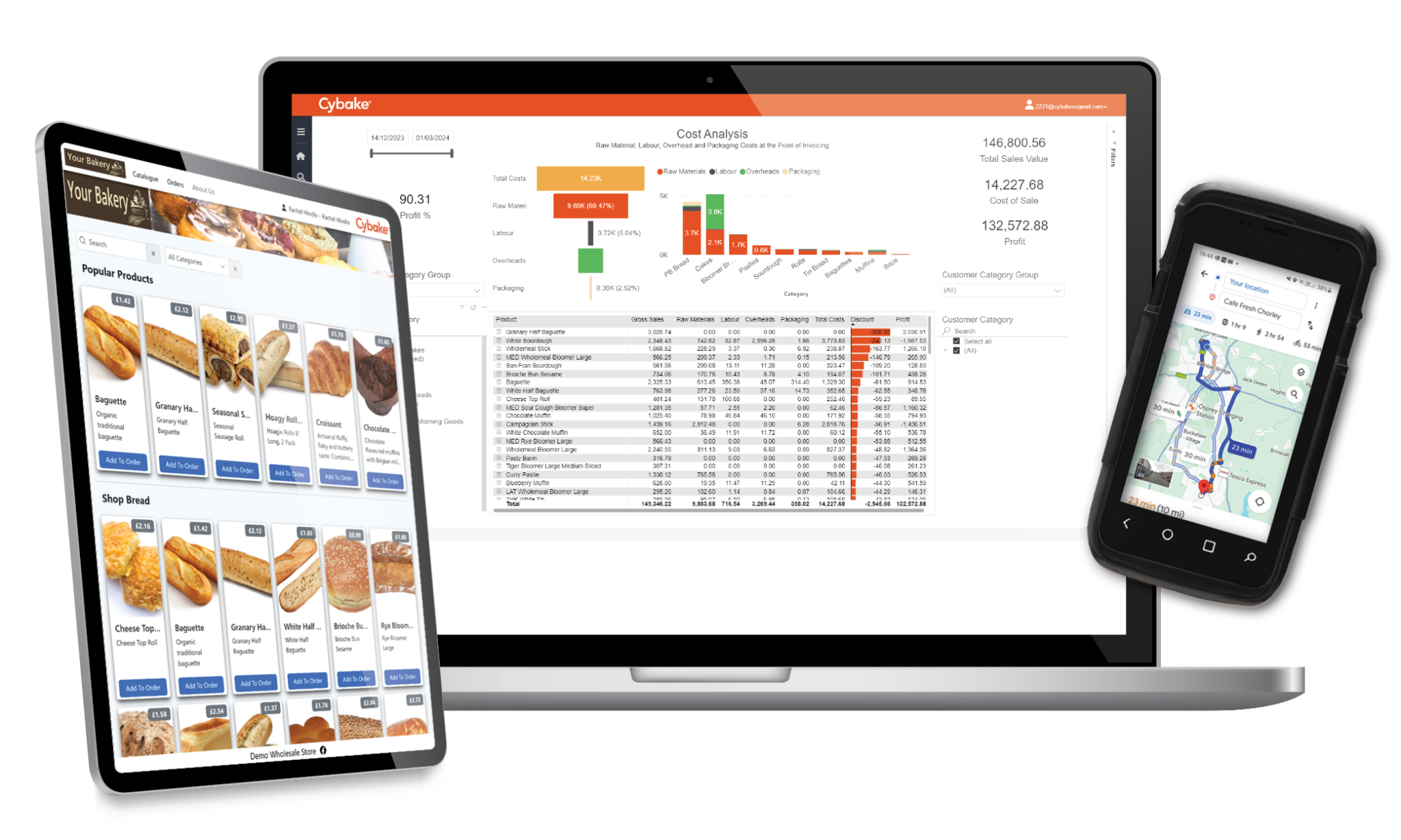Book a Cybake demo - Cybake
